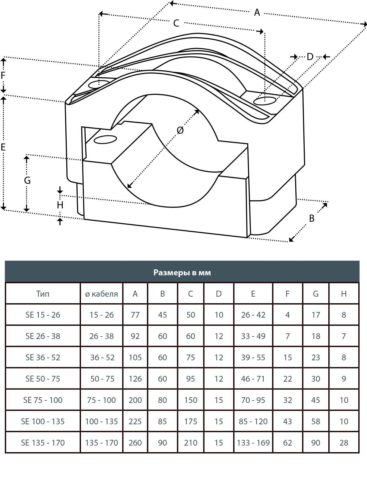 Dutchclamp кабельные хомуты / «ТАТМЕТИЗ» Пенза
